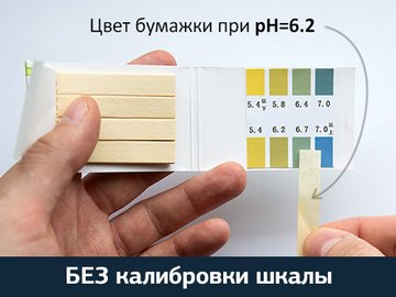 Лакмусовая бумага: как выбрать и где купить